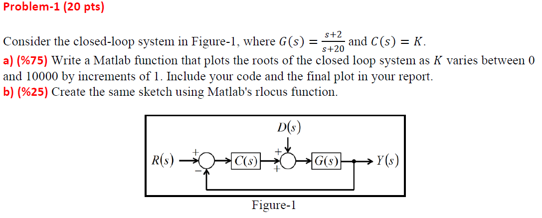 Solved Problem-1 (20 pts) s+2 s+20 Consider the closed-loop | Chegg.com