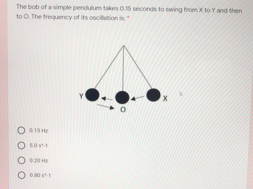 Solved The bob of a simple pendulum takes 0.15 seconds to | Chegg.com