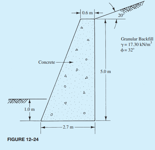 Solved For the retaining wall shown in Figure 12–25, | Chegg.com