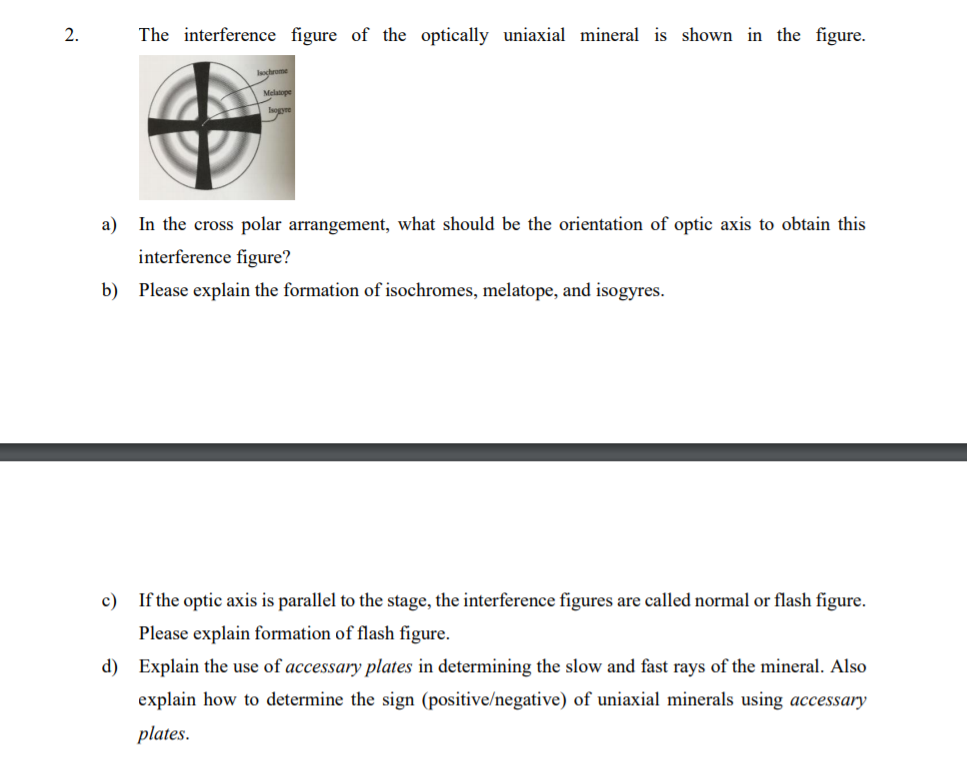 Solved 2. The interference figure of the optically uniaxial | Chegg.com