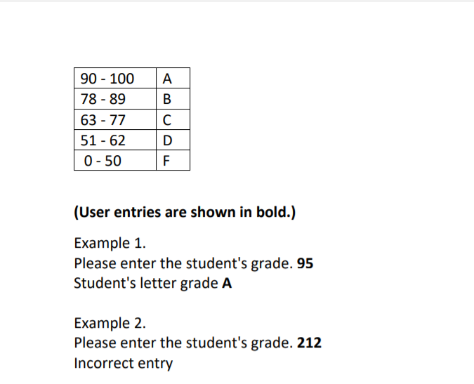 Solved Q2) (25 points) Write a program that converts the | Chegg.com