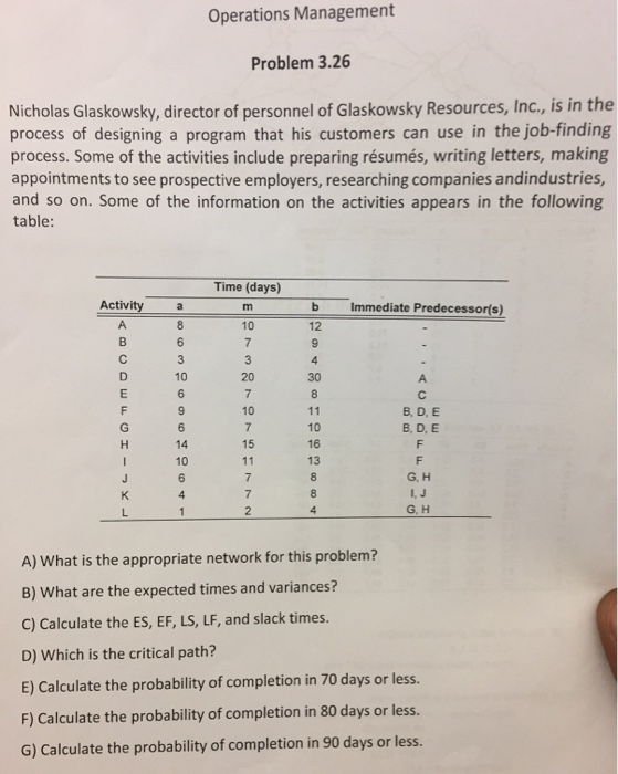 Solved Operations Management Problem 3.26 Nicholas | Chegg.com