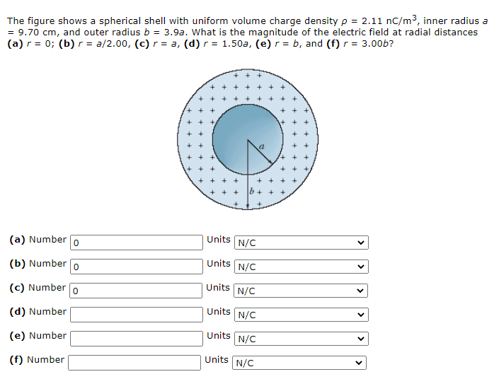 Solved The figure shows a spherical shell with uniform | Chegg.com