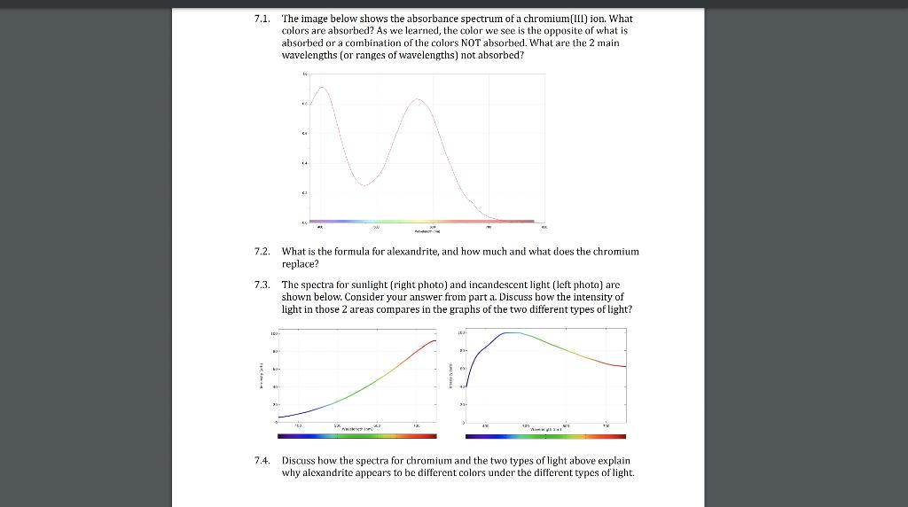 Solved 7.1. The image below shows the absorbance spectrum of | Chegg.com