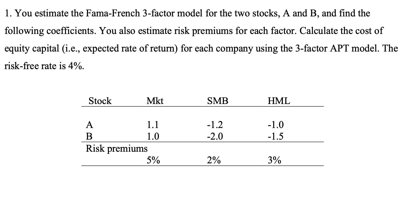 Solved 1. You estimate the Fama-French 3-factor model for | Chegg.com