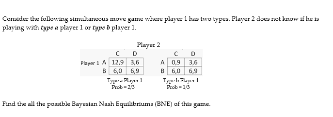 Solved Consider the following simultaneous move game where | Chegg.com