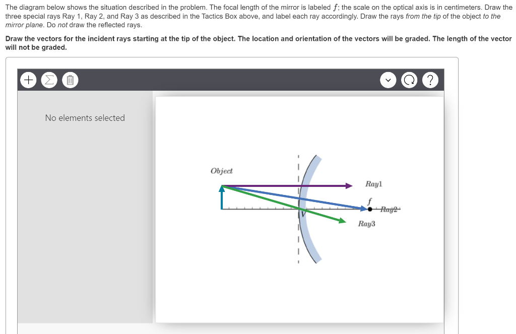 Solved The diagram below shows the situation described in | Chegg.com