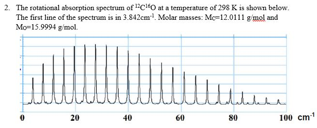 Solved What are the biggest differences between | Chegg.com