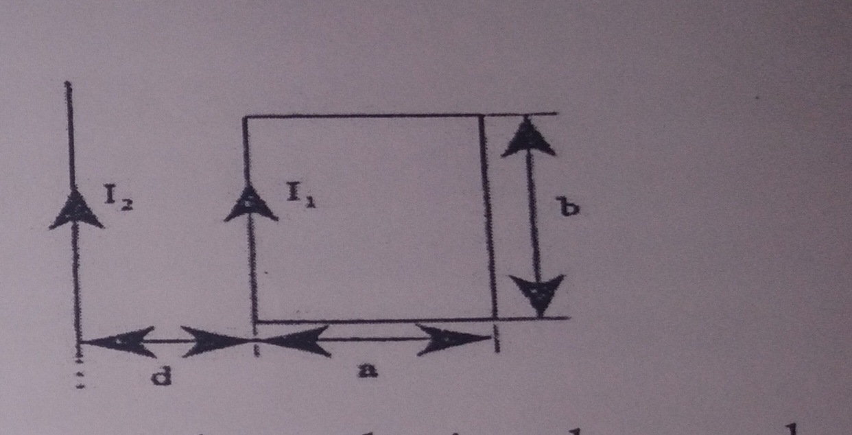Solved Determine the magnetic field B at the center of a | Chegg.com