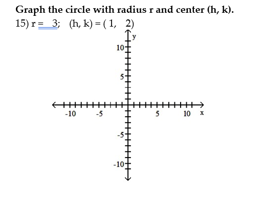 Solved Graph the circle with radius r and center (h,k). 15) | Chegg.com