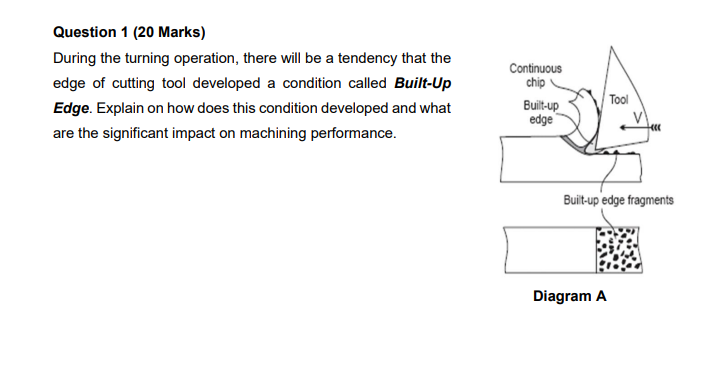 Solved Question 1 (20 Marks) During the turning operation, | Chegg.com