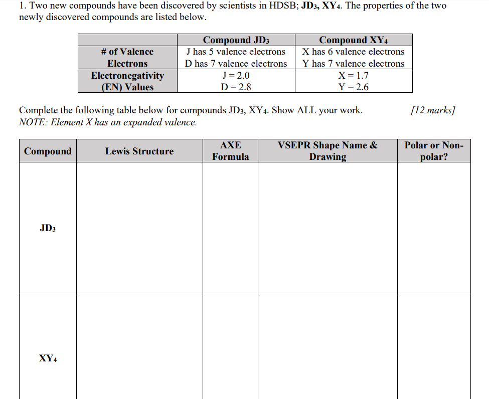 Solved 1. Two new compounds have been discovered by | Chegg.com