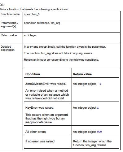 Solved 23 Write a function that meets the following | Chegg.com