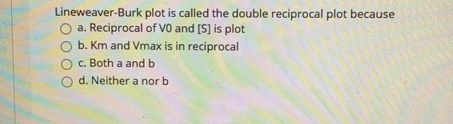 Solved Lineweaver-Burk plot is called the double reciprocal | Chegg.com