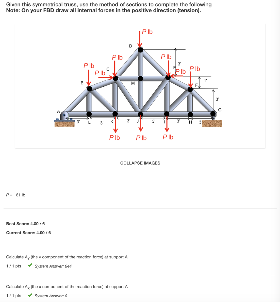 Solved Given this symmetrical truss, use the method of | Chegg.com