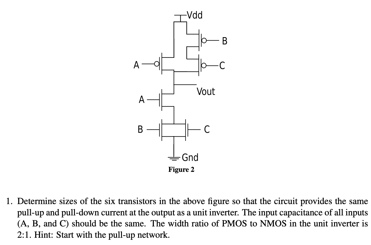 1. Determine sizes of the six transistors in the | Chegg.com