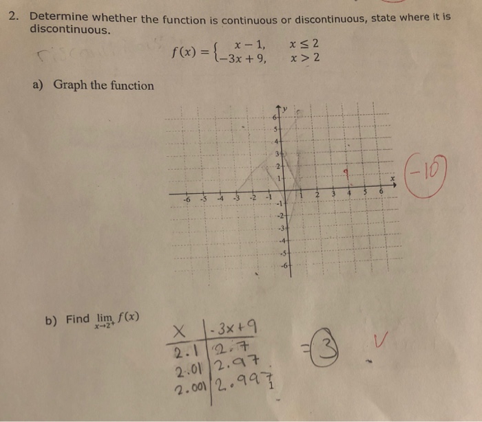 Solved 2. Determine whether the function is continuous or | Chegg.com