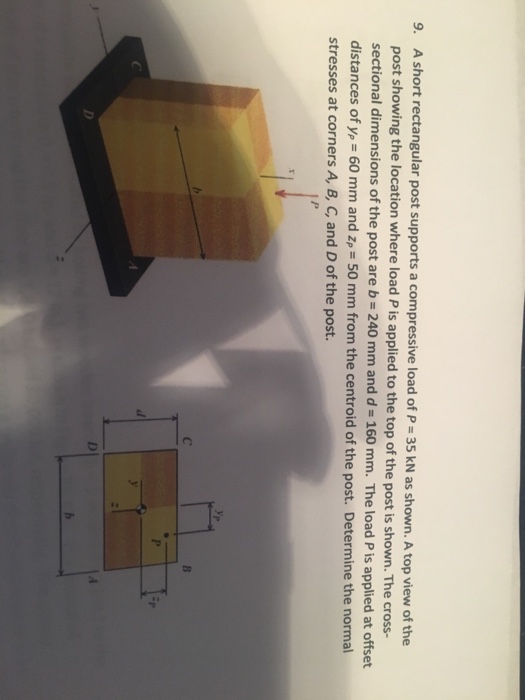 Solved A short rectangular post supports a compressive load | Chegg.com