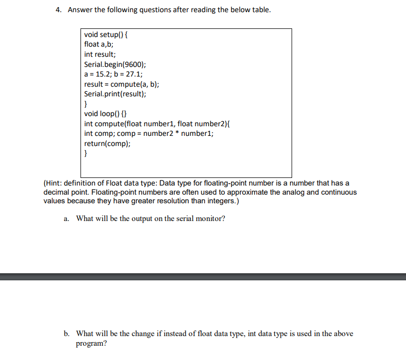 Solved 4. Answer the following questions after reading the | Chegg.com
