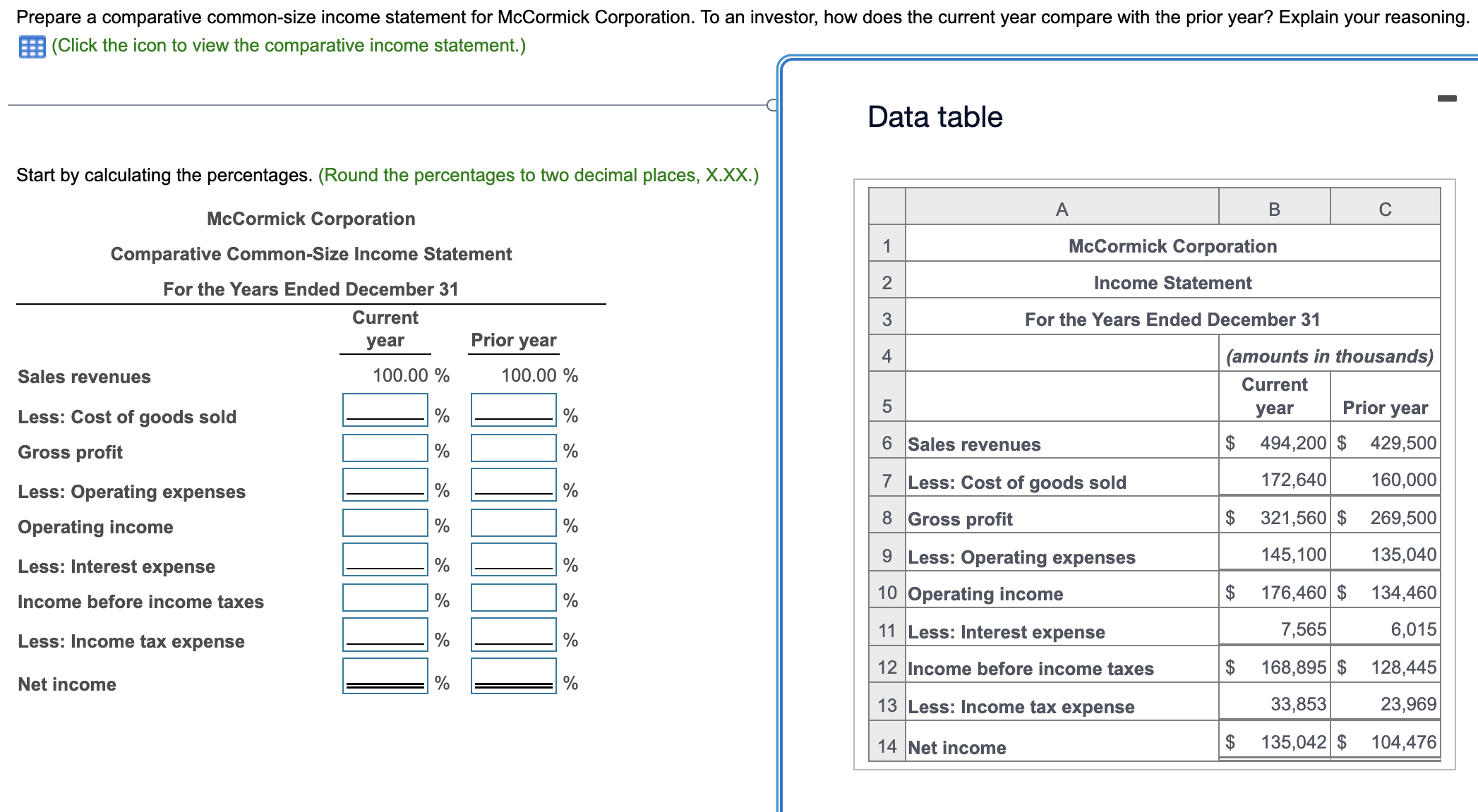 Solved Prepare a comparative common-size income statement | Chegg.com