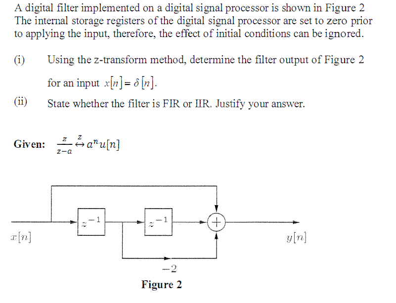 Solved A digital filter implemented on a digital signal | Chegg.com