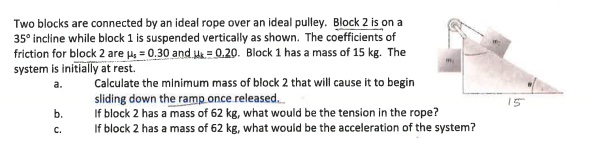 Solved Two blocks are connected by an ideal rope over an | Chegg.com