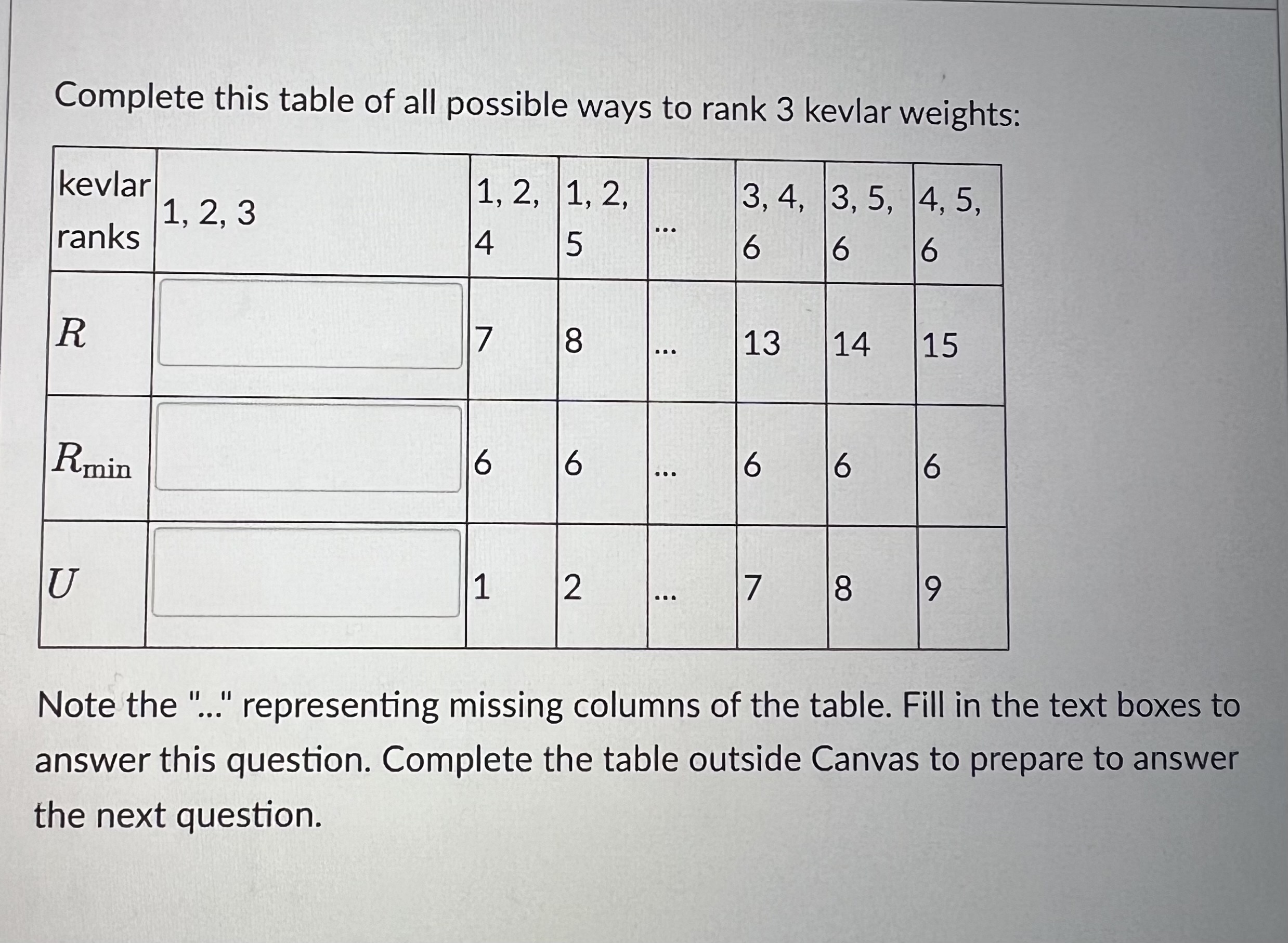 Solved Note the "..." ﻿representing missing columns of the | Chegg.com