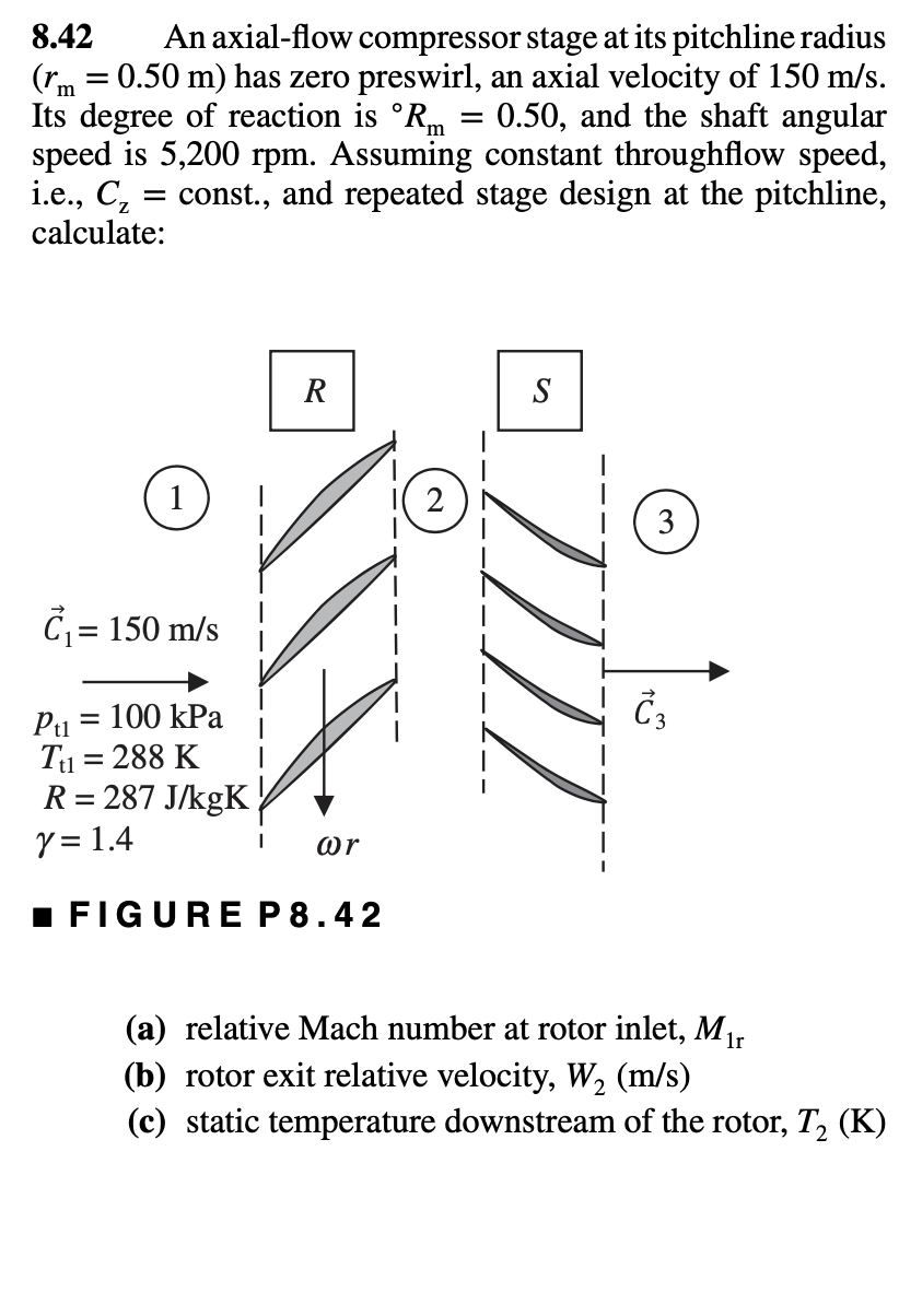 Solved = 8.42 An axial-flow compressor stage at its | Chegg.com