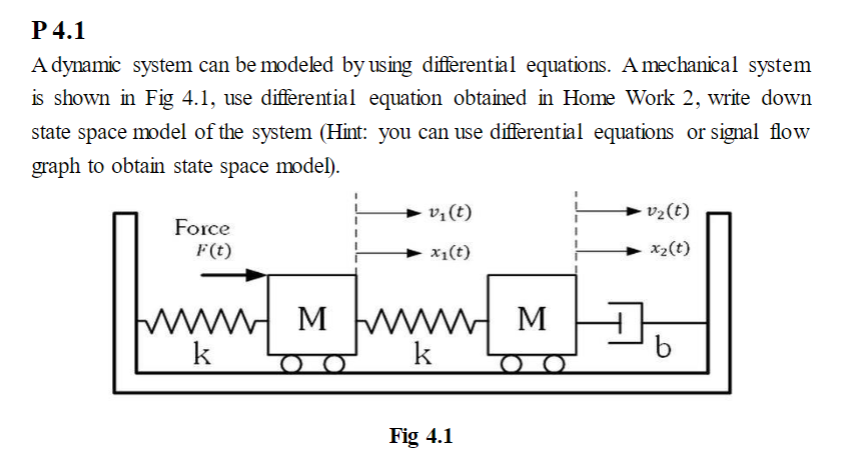 Solved P 4.1 A dynamic system can be modeled by using | Chegg.com