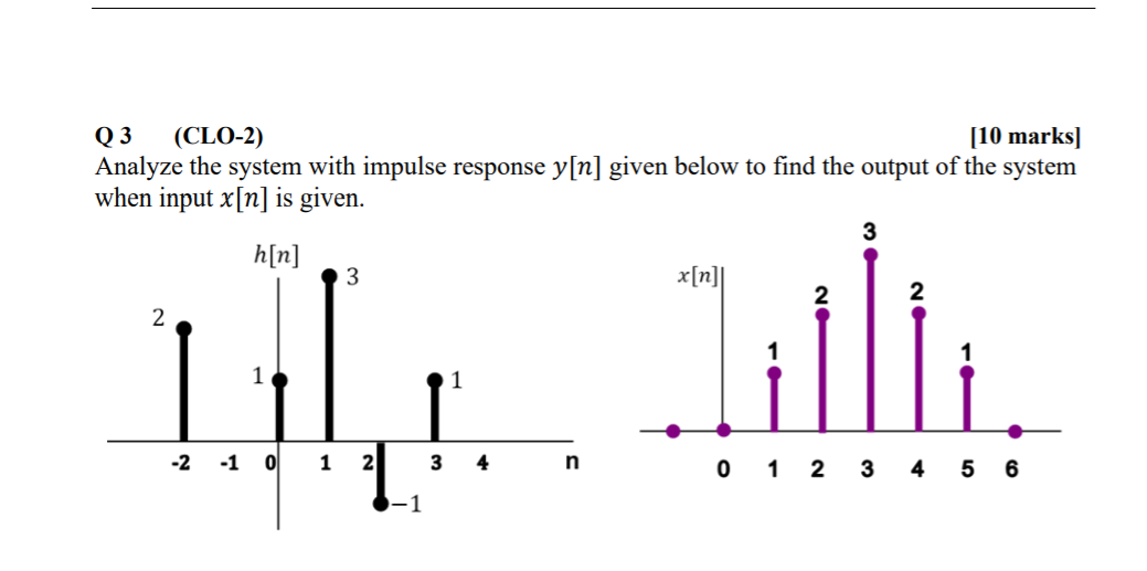 Solved Q 3 (CL0-2) [10 marks] Analyze the system with | Chegg.com