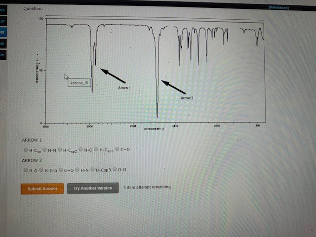 Solved A compound with a molecular formula of C7H14O has how | Chegg.com