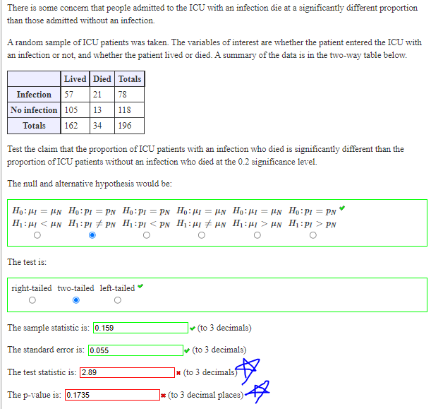 Solved Consider two independent binomial experiments. In the | Chegg.com