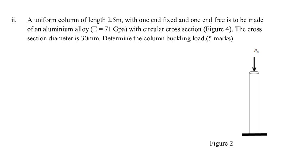 Solved ii. A uniform column of length 2.5m, with one end | Chegg.com