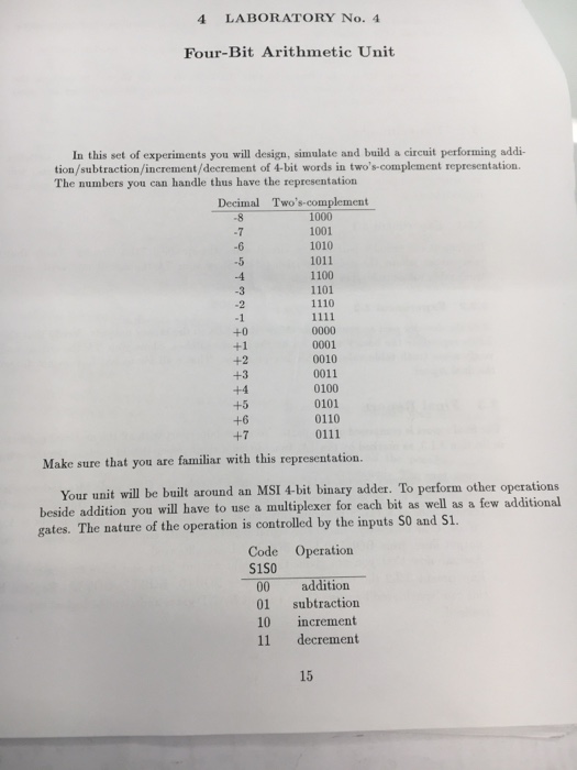 Solved Design a logic diagram of a circuit implementing the | Chegg.com