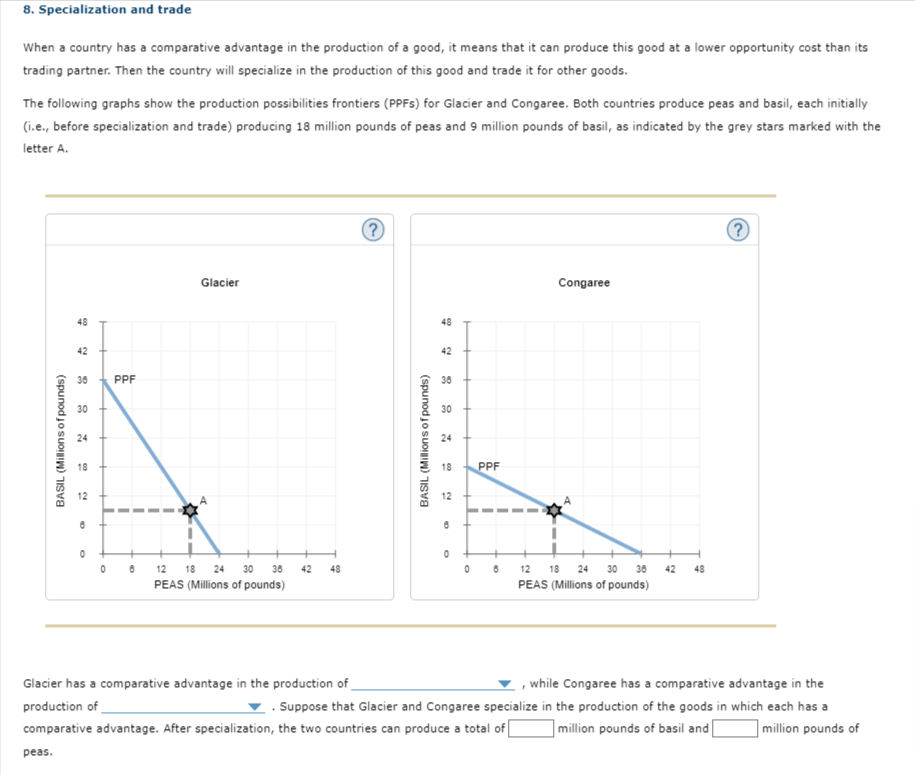 Solved 8. Specialization and trade When a country has a | Chegg.com