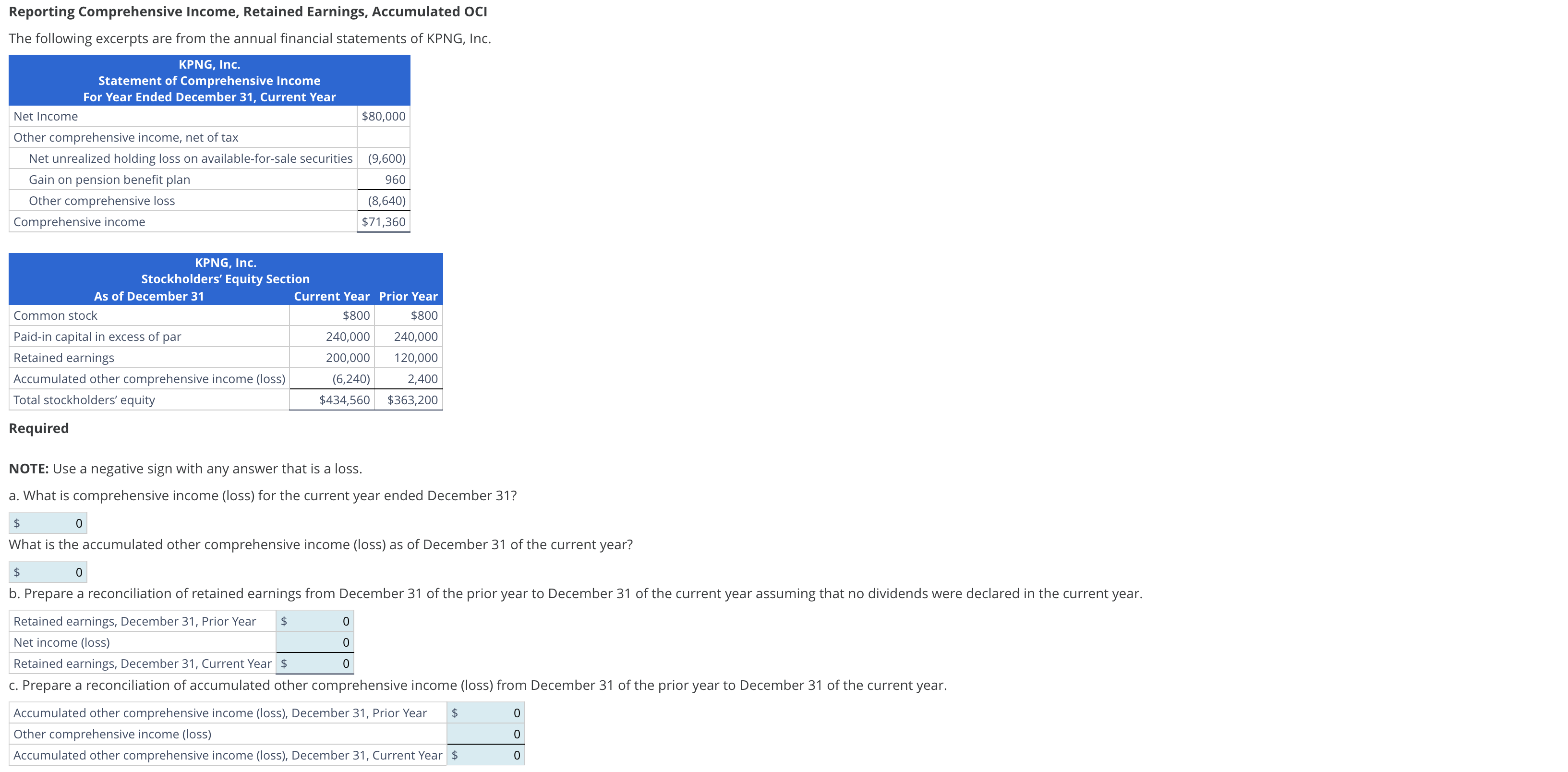 Solved Reporting Comprehensive Income, Retained Earnings, | Chegg.com