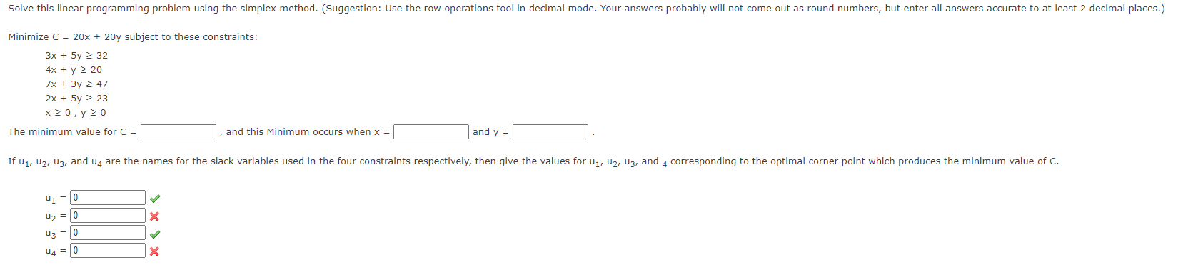 Solved Solve this linear programming problem using the | Chegg.com