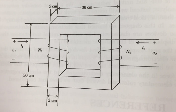 Solved (10) An iron-core transformer that has two windings | Chegg.com