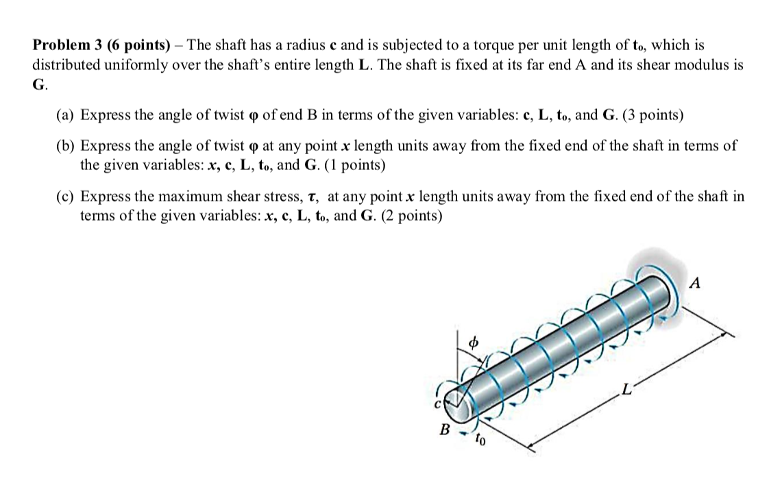 Solved Problem 3 (6 points) – The shaft has a radius c and | Chegg.com