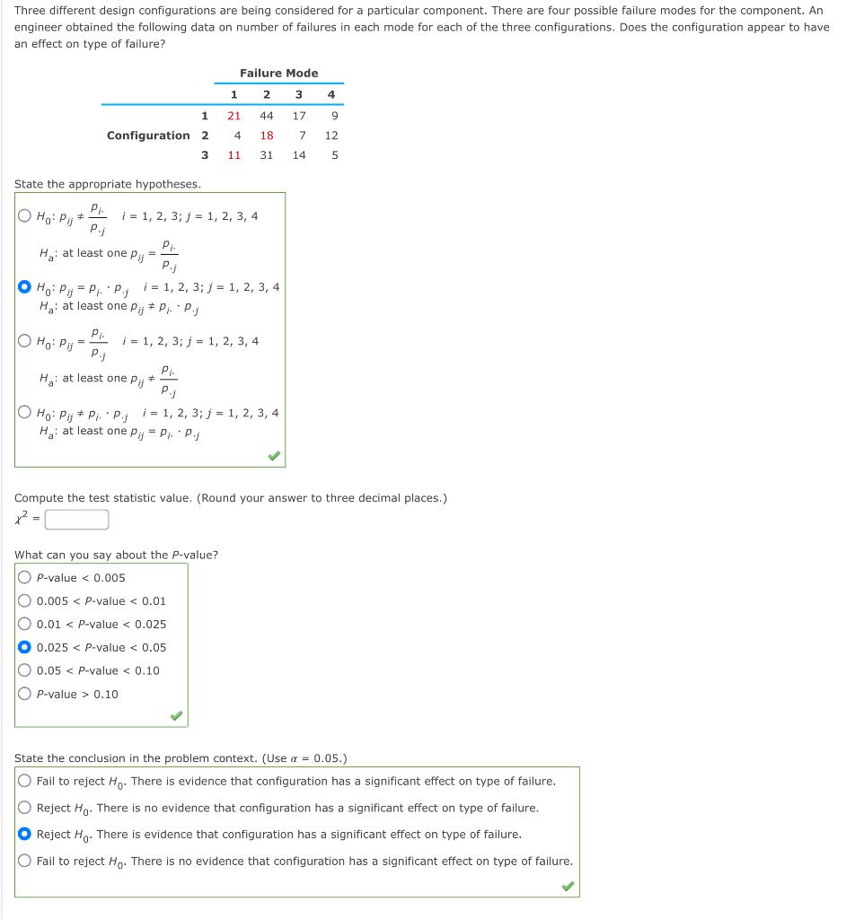 Solved Three Different Design Configurations Are Being