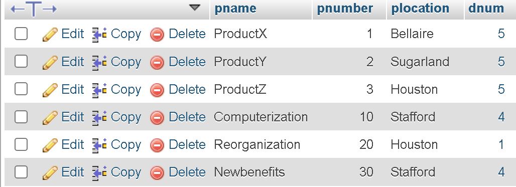 Solved Answer in SQL: List the last name(s) of employees | Chegg.com