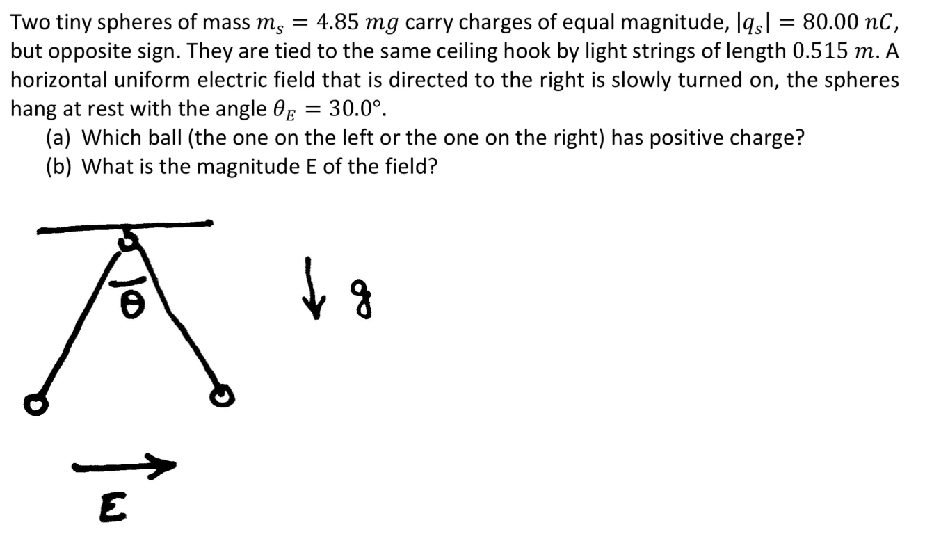 Solved Two tiny spheres of mass ms=4.85mg carry charges of | Chegg.com