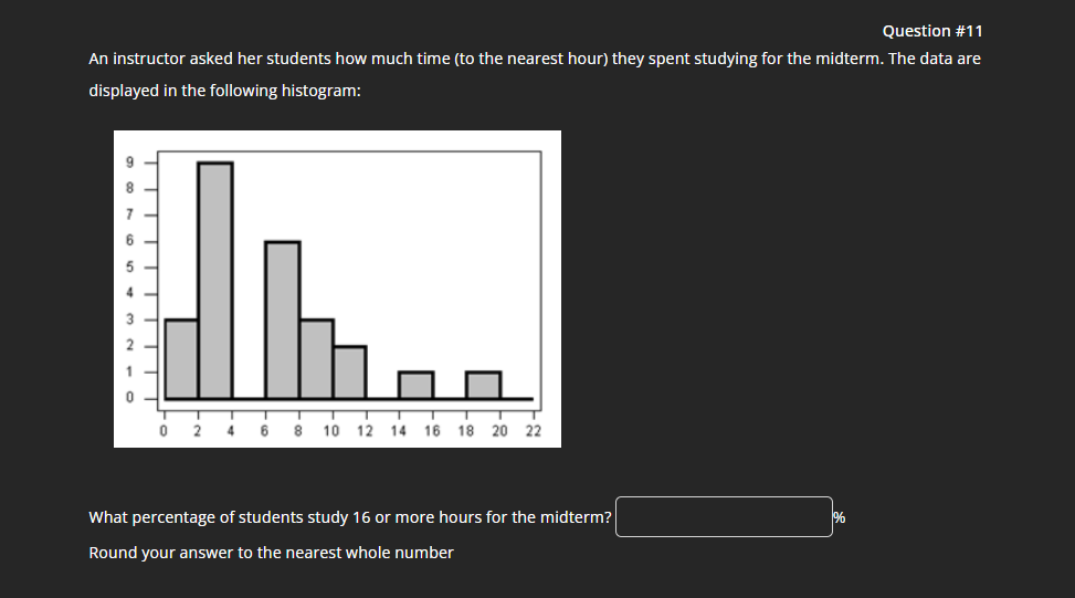 Solved Question #11An instructor asked her students how much | Chegg.com