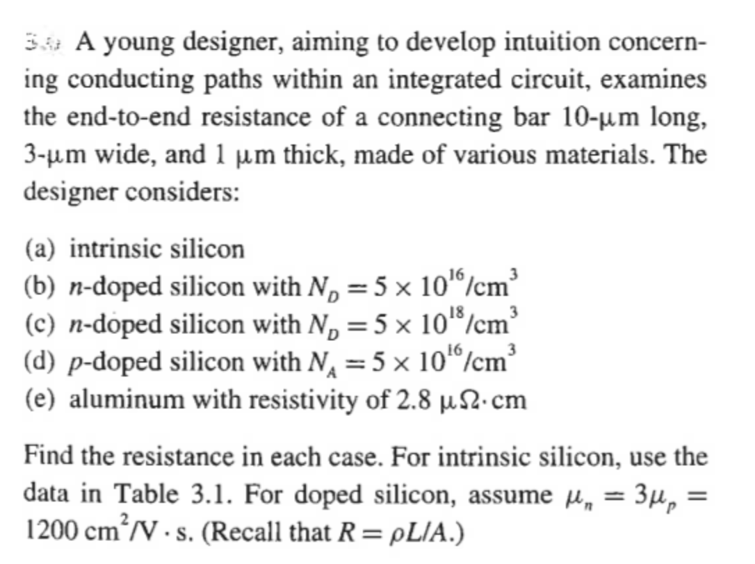 Solved A young designer, aiming to develop intuition | Chegg.com