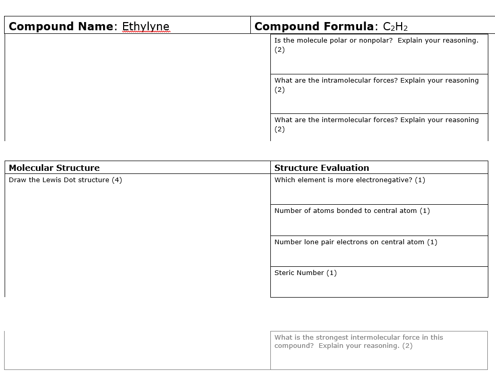 Solved compound? Explain your reasoning. (2) | Chegg.com