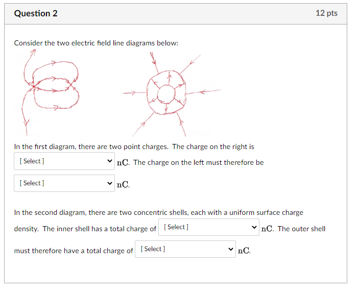 Electric Field Diagram With Charged Shell And Uncharged Shel