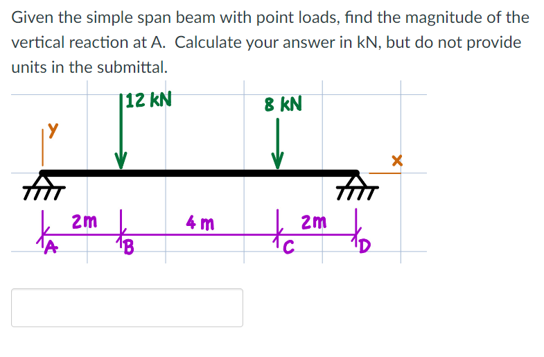 Solved Given the simple span beam with point loads, find the | Chegg.com