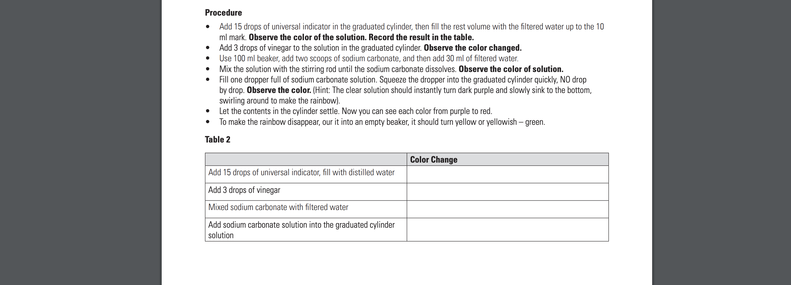 Solved . . Procedure Add 15 drops of universal indicator in | Chegg.com