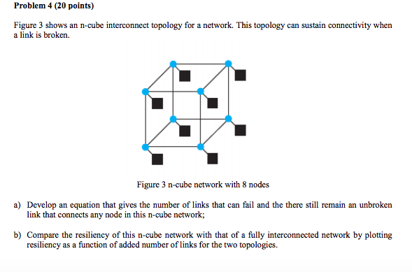 Problem 4 (20 points) Figure 3 shows an n-cube | Chegg.com