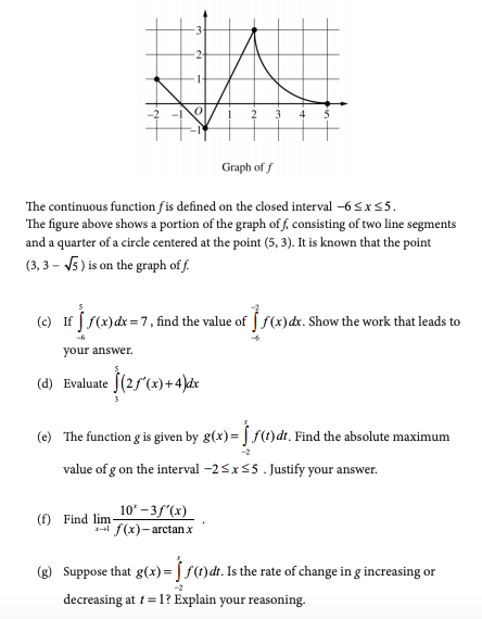 Solved Stuck on this homework problem for Calculus AB. I | Chegg.com